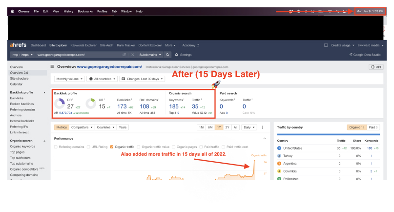 Services - Awkward Media