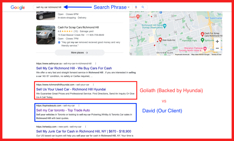 Services - Awkward Media